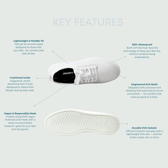 Everyday Storm: Ivory White – Stormys